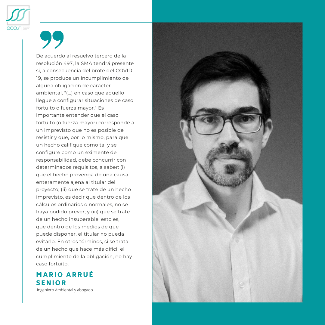 #ECOSInforma I Resolución 497 - Tres miradas - ECOS Chile